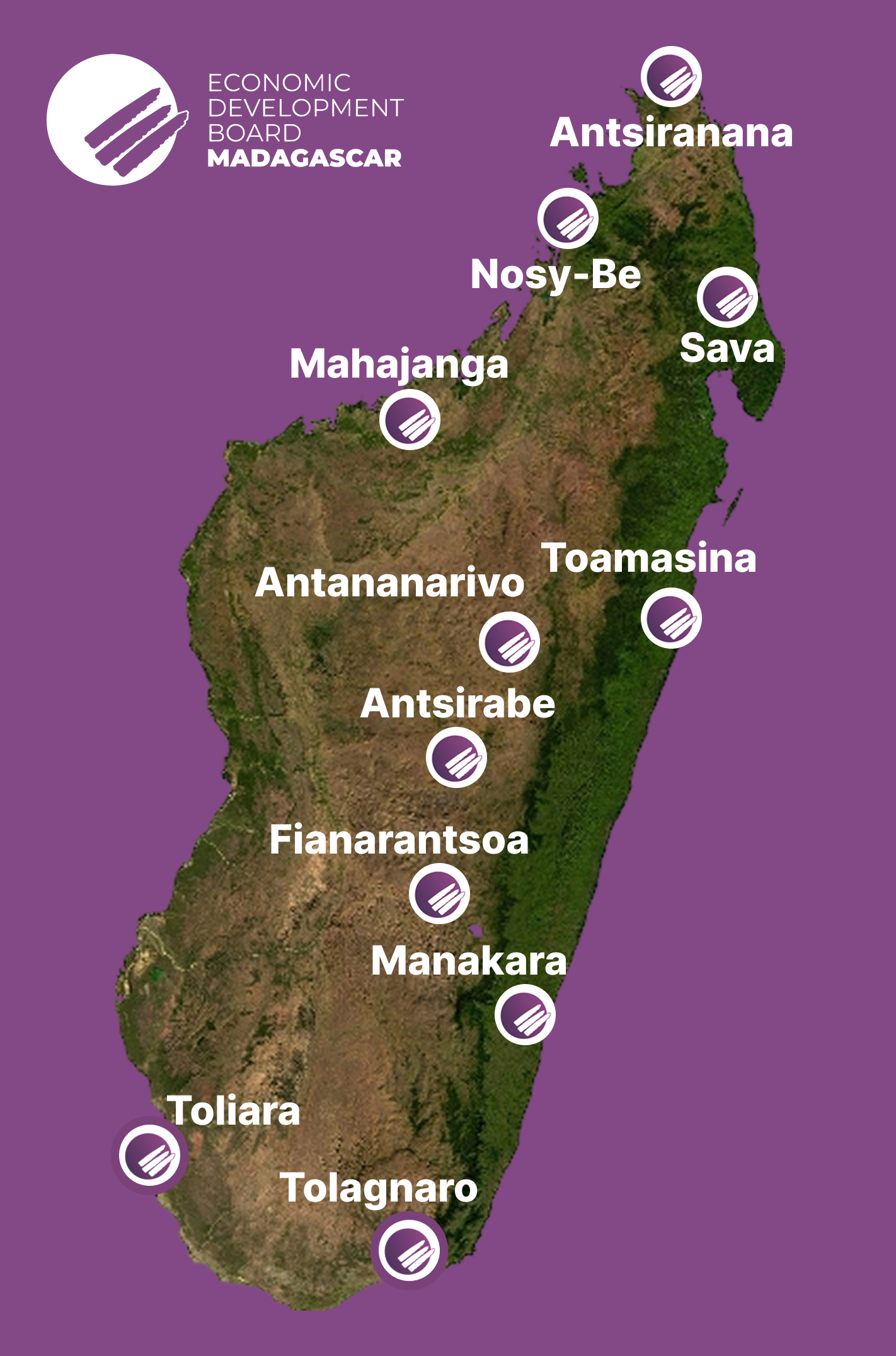 Economic Development Board of Madagascar